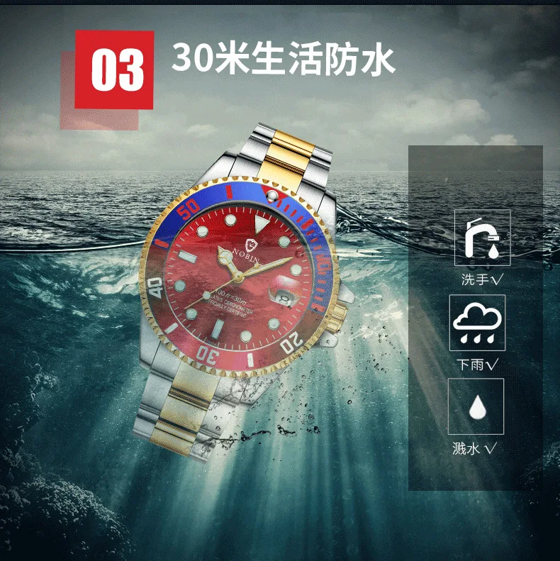 NOBJN T801A Multifunction Men's Business Watch - Custom Logo