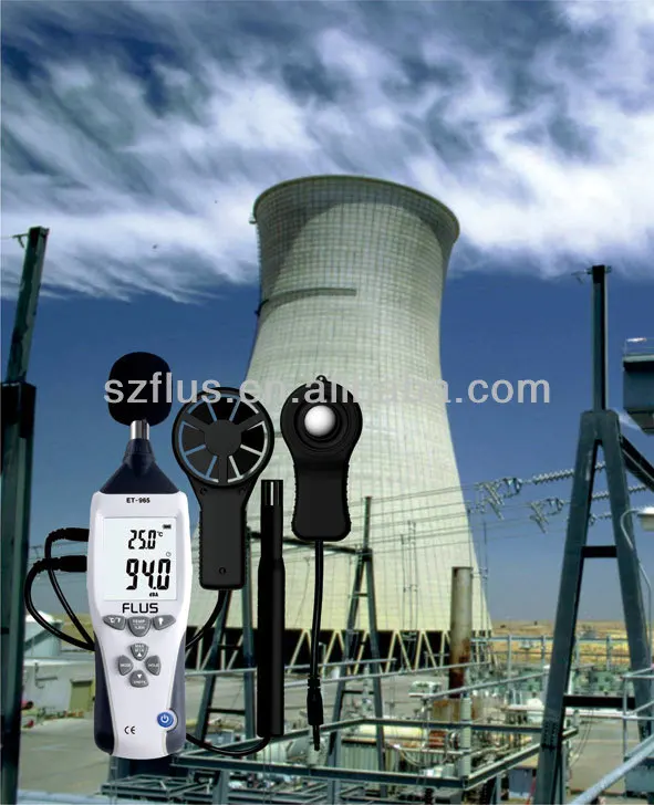 5 In 1 Environment Meter - Buy Multifunctional Environment Meter ...