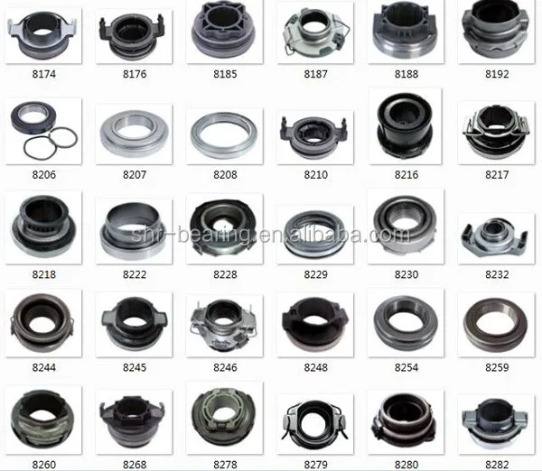 Car Front Wheel Bearing 567447b Auto Wheel Bearings Store - Buy Car ...