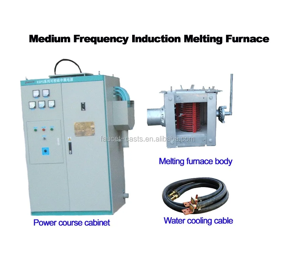 Hot Sale Low Cost Mini Smelter Metal Scrap Melting Furnace For Sand ...