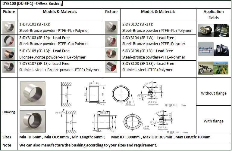 Du Bushing,Glacier Bearing,Dx Bushes - Buy Du Bushing/glacier Bearing ...