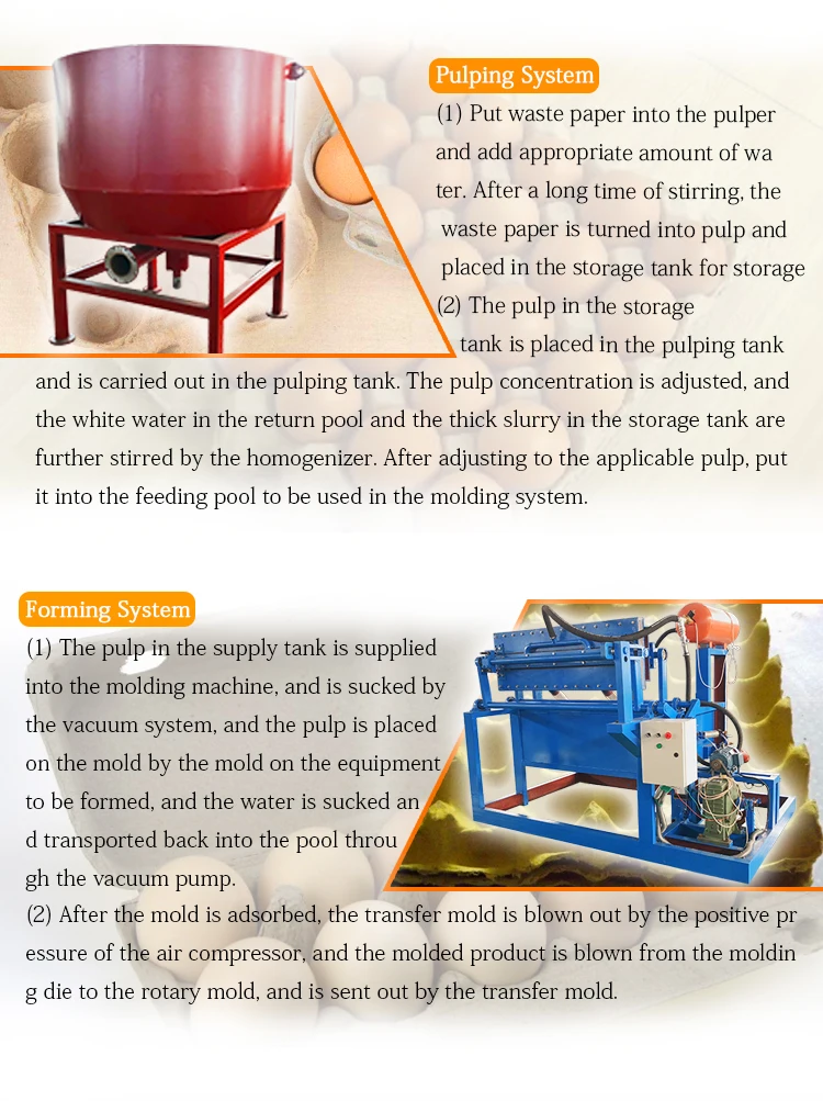 Double Roller Paper Pulp Carton Turkey Quail Egg Tray Machine