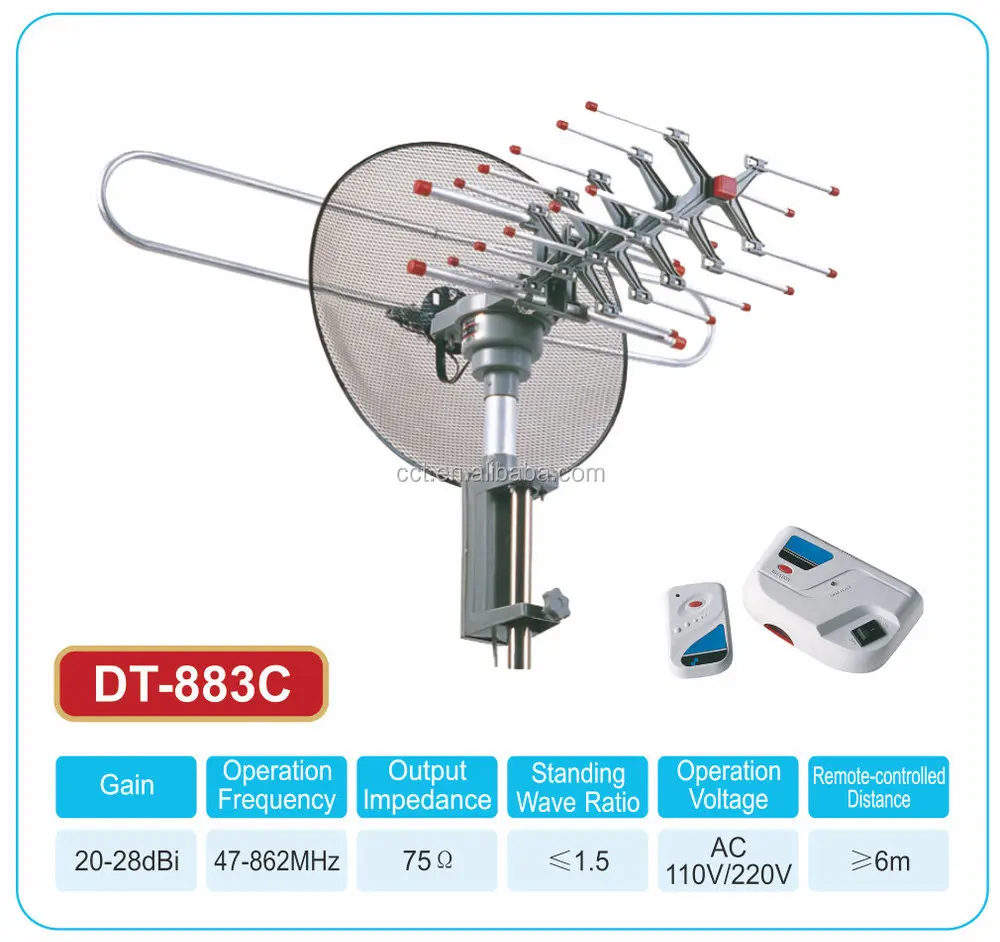 Amplified HD Digital Outdoor HDTV Antenna with 360° Rotation