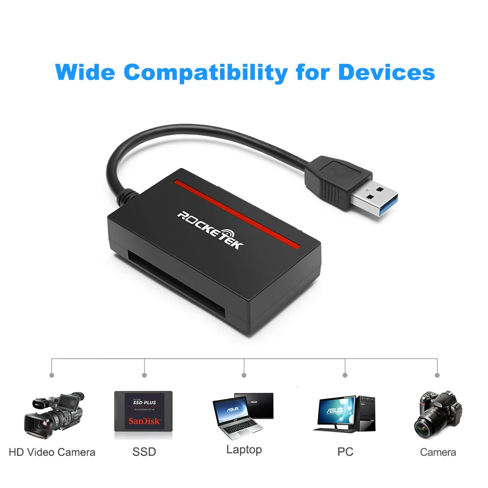 High Speed Cfast Card Reader with USB 3.0 to SATA Adapter