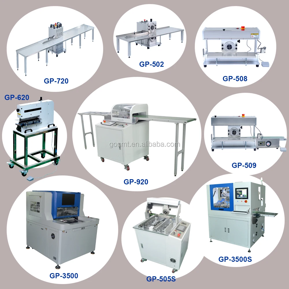 Hand Push Type Manual PCB Lead Cutting Machine - GPS-510
