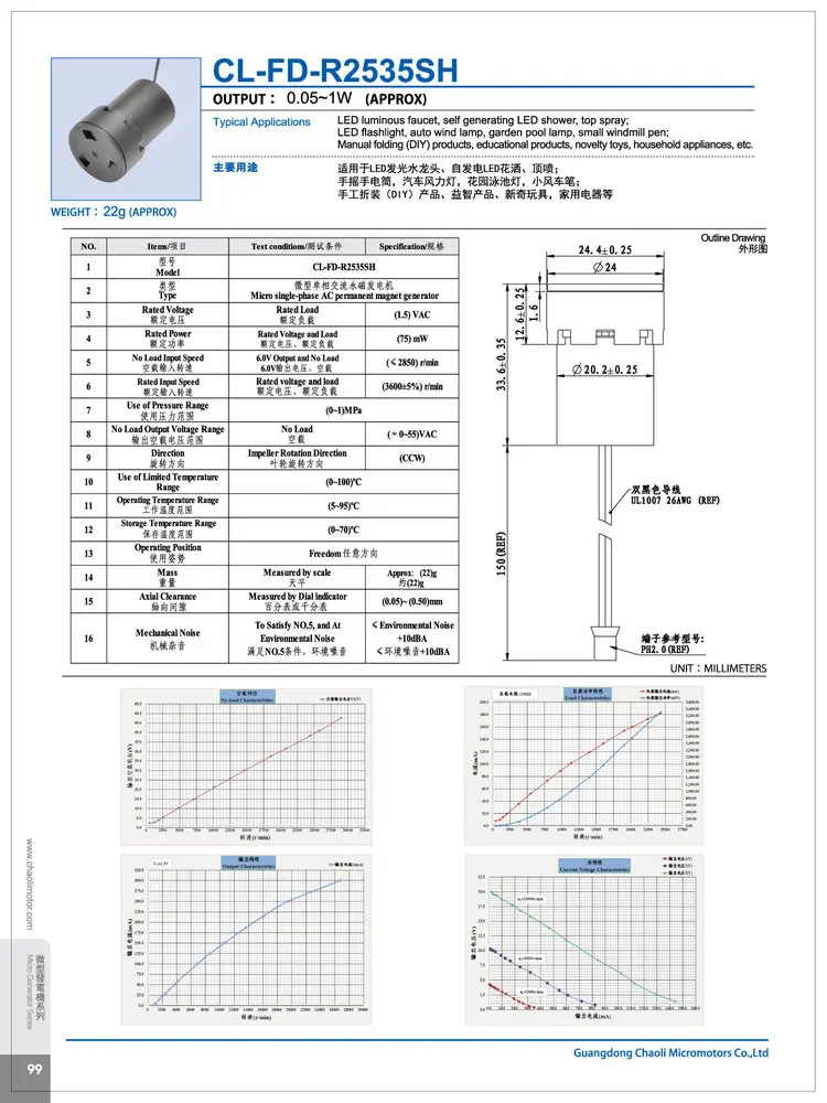 CL-FD-R2535SH Single Phase AC Micro Hydro Dynamo for LED Faucet