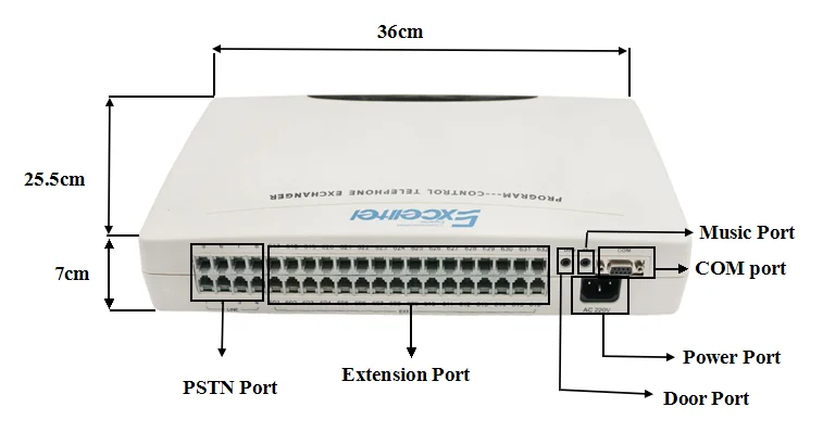 Hybrid Pabx 32 Extension Telephone Exchange Pbx (cp832-832) - Buy ...