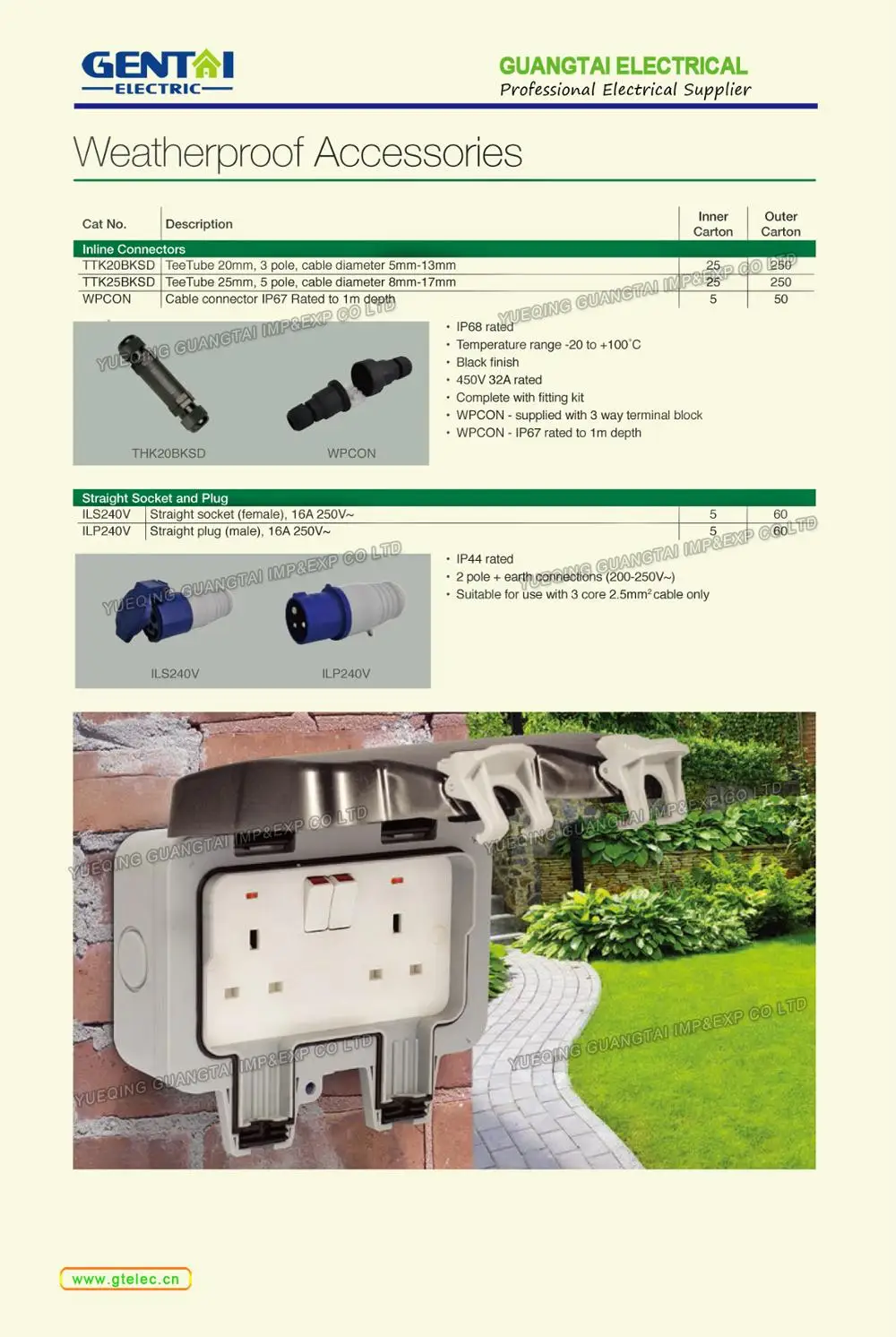 Ip66 Industrial Weatherproof Box With Switched Socket 1 Gang 2 Gang 13a ...