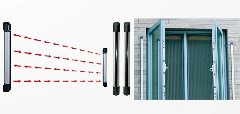 8 Beams Active Infrared Fence Sensor For Alarm System - Buy Fence ...