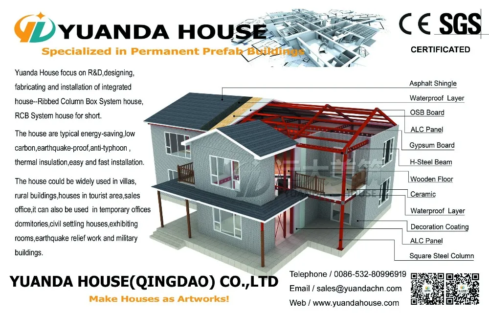 Cheap Modular Homes - Luxury Villa Houses with ALC Panels