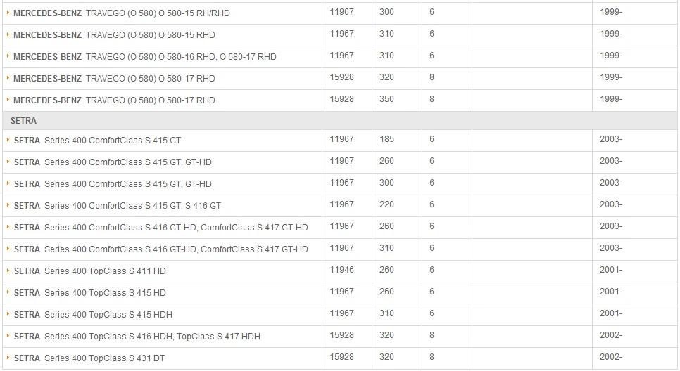 9424230012 A9424210912 9424211112 A9424211012 9424212112 For Mercedes ...