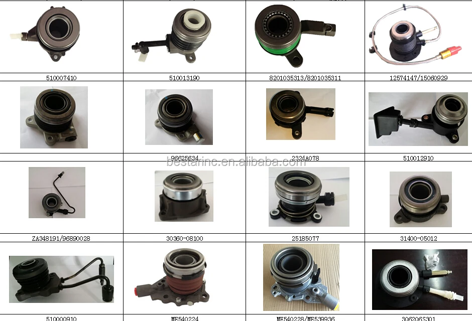 Release Bearing 30620-00q0a 30620-00q0e 30620-00qab - Buy Clutch ...