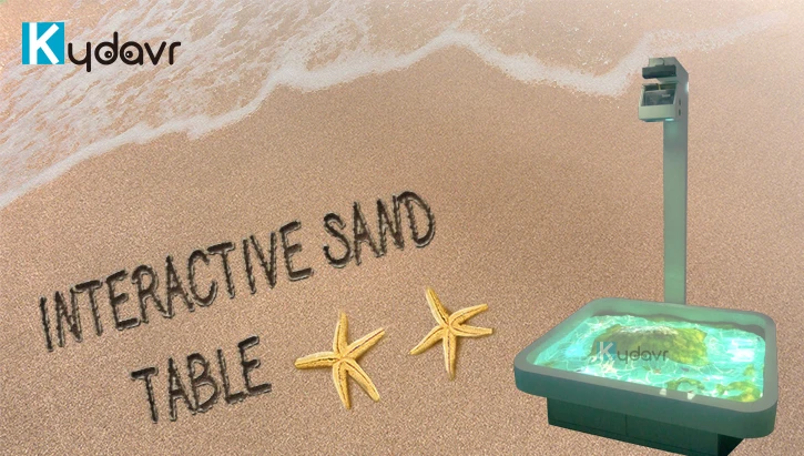2018 Ar Interactive Projection Interactive Sand Table For Kids - Buy ...