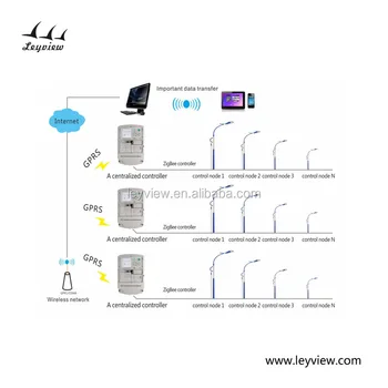 Smart Lighting Systems Circuit