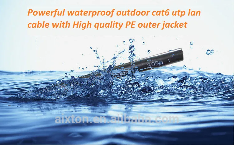 Aixton 1000ft Shielded Outdoor Cat 6 Cable - Durable & Reliable