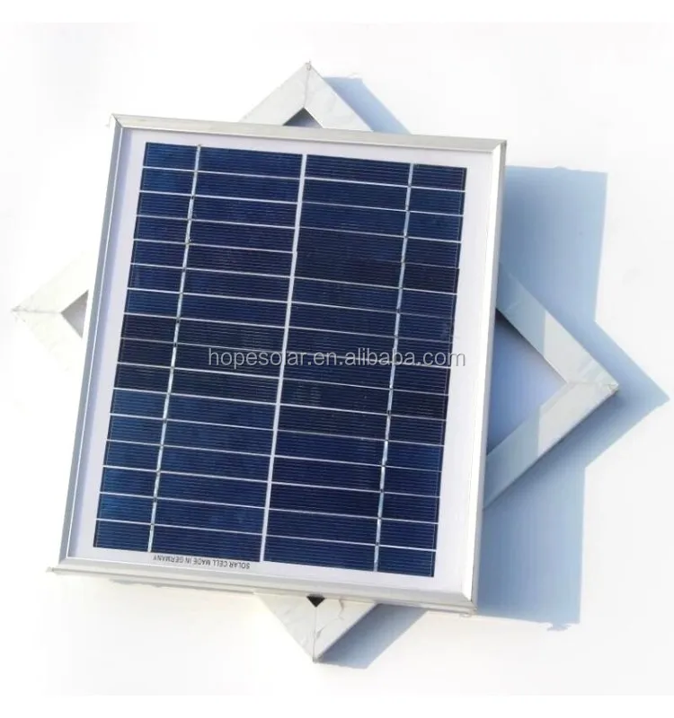HOPESUN Solar Panels - Efficient Power for LED Lights