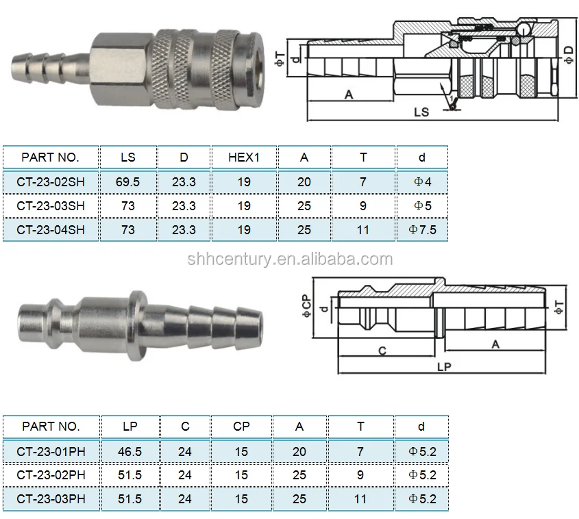 Rectus 23ka Hansen 3000 Interchangeable German Type Pneumatic Quick ...