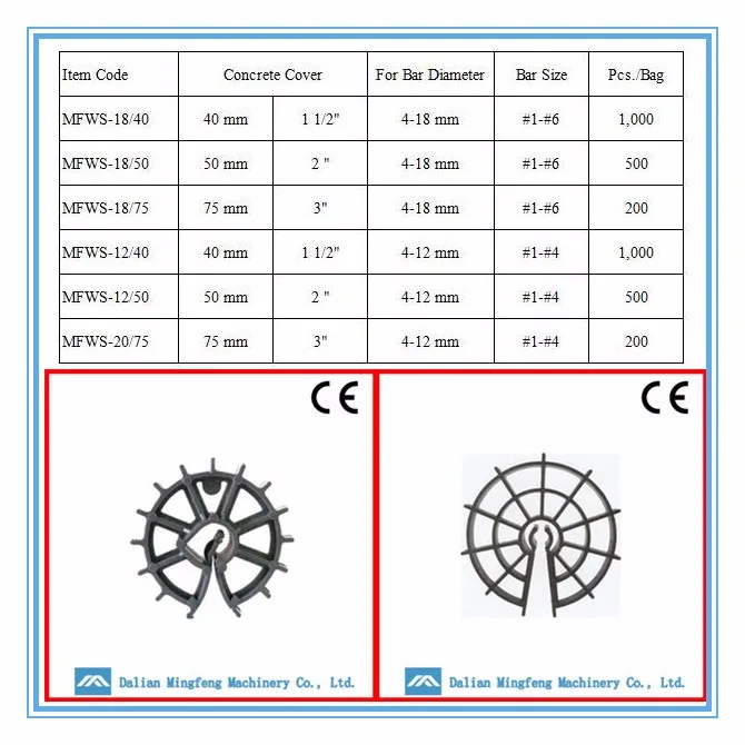 OEM Plastic Rebar Clip Spacers - Durable & Versatile