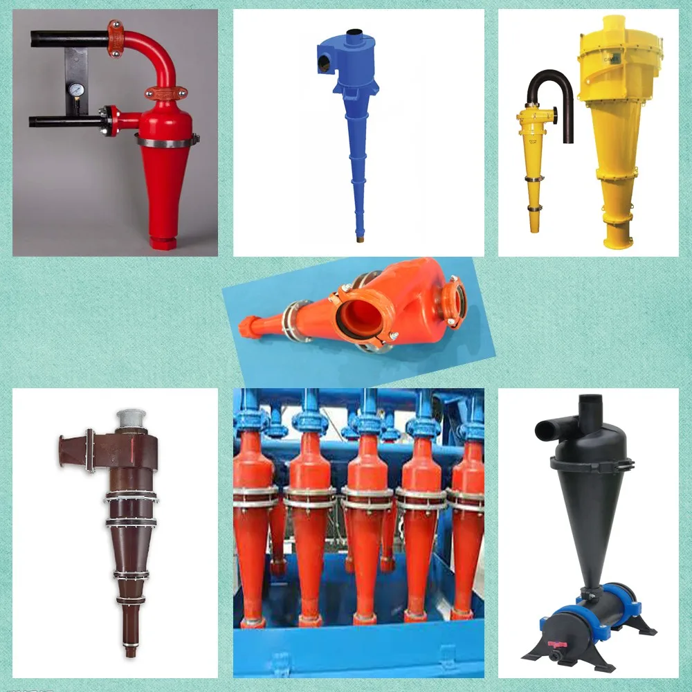 Gold Metal Micro-hydrocyclone,Hydrocyclone Separator,Polyurethane ...