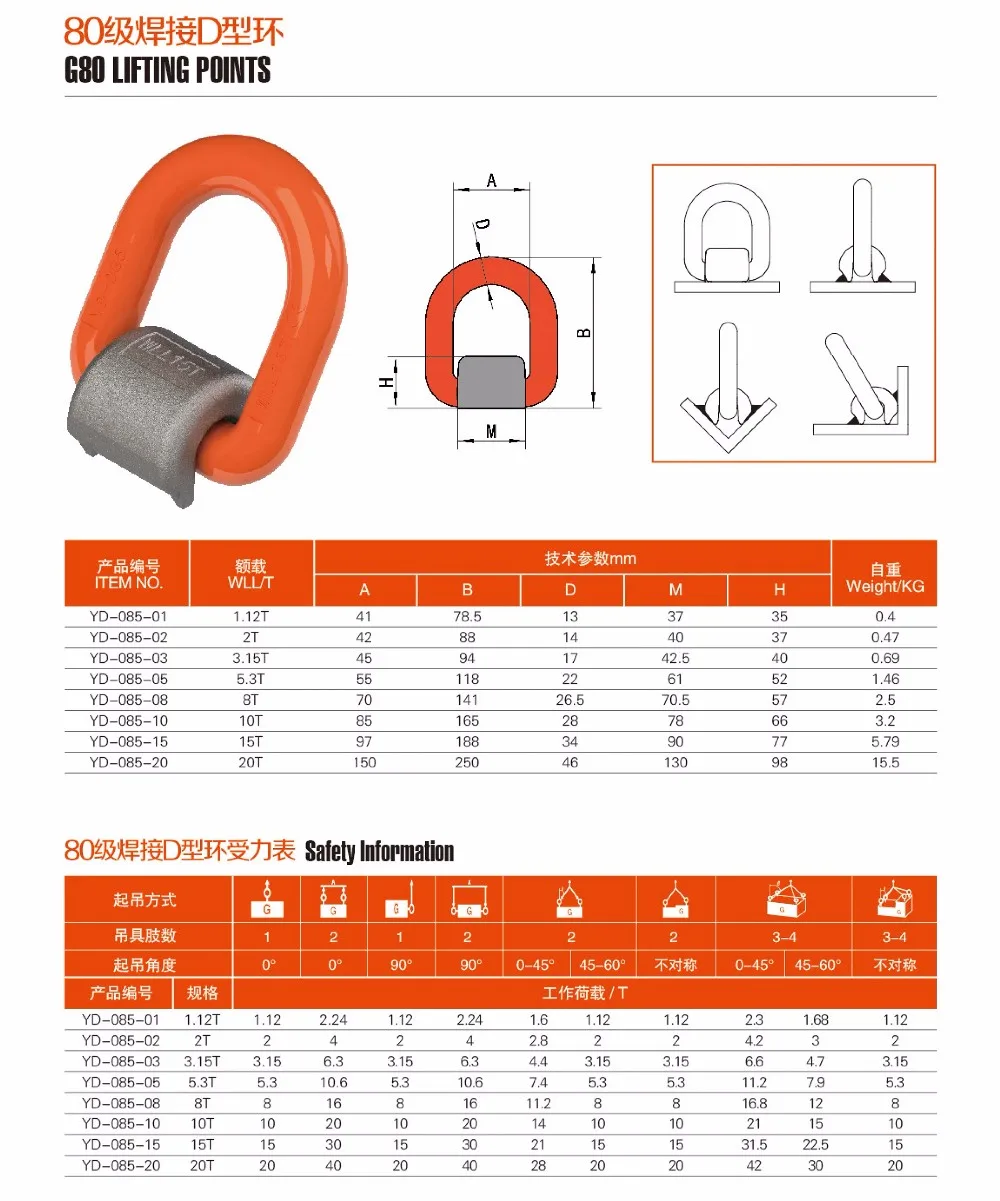 Weld On Lifting Lugs&heavy Duty Welded D Ring - Buy Lifting Lug D Ring ...