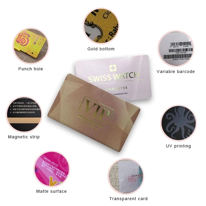 Custom Plastic Barcode Keychain Loyalty Cards - Buy Plastic Barcode ...