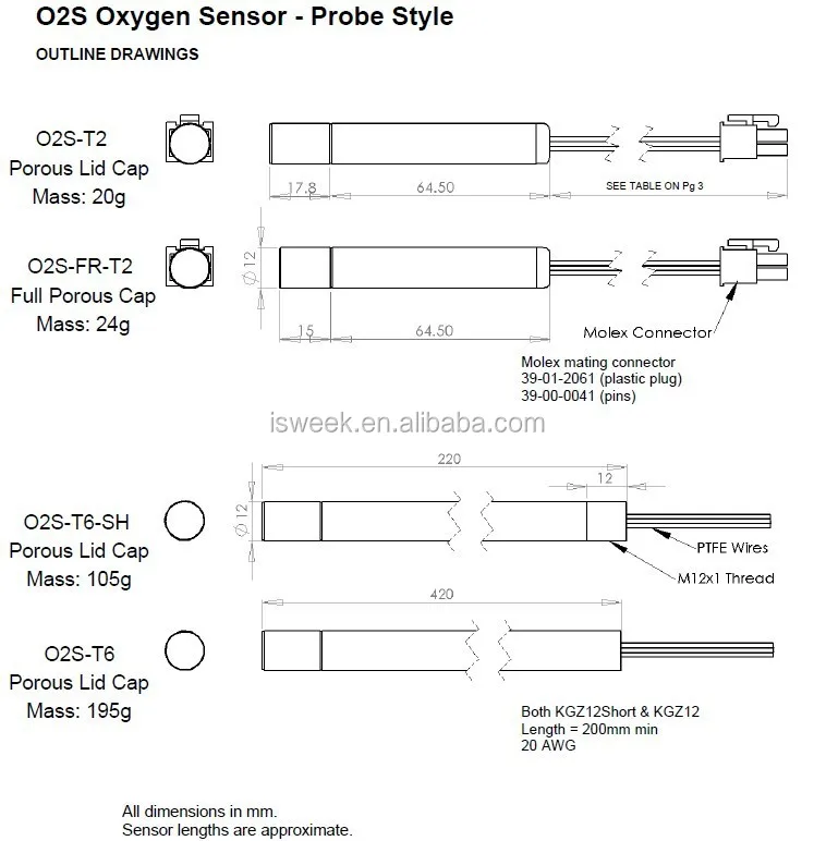 Zirconium Dioxide Oxygen Sensor Zro2 Sensor For Boiler O2s Fr T2 Buy