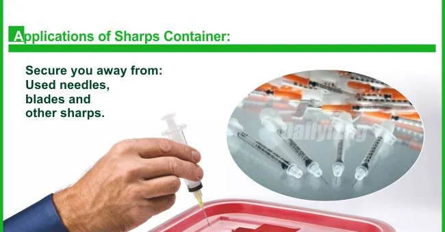 Fda 5l Cardboard Biohazard Medical Sharps Safety Box For Hospital Used ...