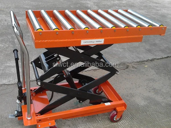 Portable Hydraulic Roller Conveyor Scissor Lift Table, View roller ...