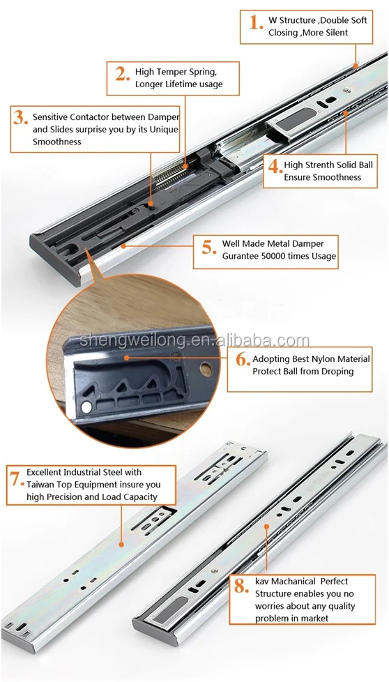 Double Spring Soft Closing Drawer Slide - Heavy Duty Rail