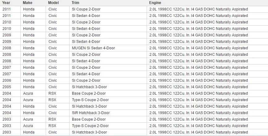 用于本田思域oem 15830的正时油控制阀vvt螺线管-pnc-003 15830-pnb-003 15830-pna-003 ...