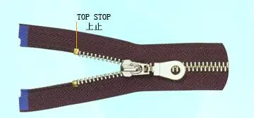 Manual Single Top Stop Zipper Metal Zip Machine - Tianyi
