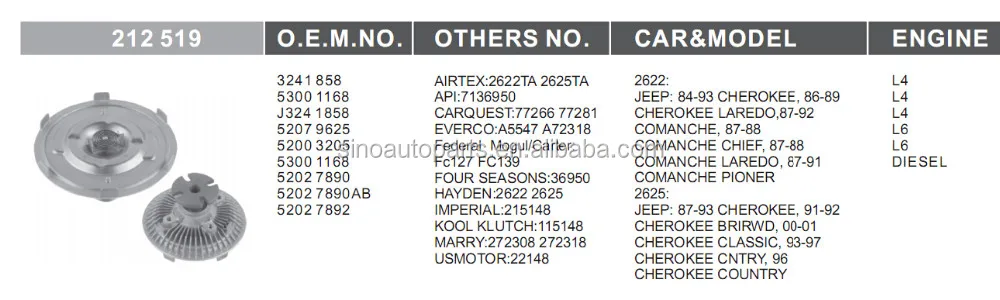 Auto Fan Clutch 52027823 52027824 53001168 55116882aa 52079684 For Jeep ...