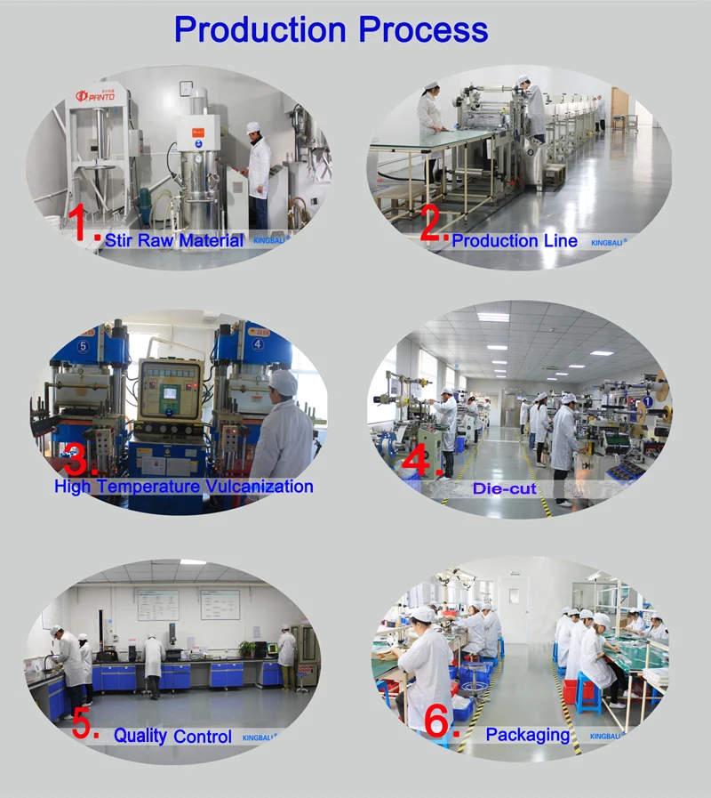 Thermal Interface Material Pad Tim For Video Equipment - Buy Thermal ...