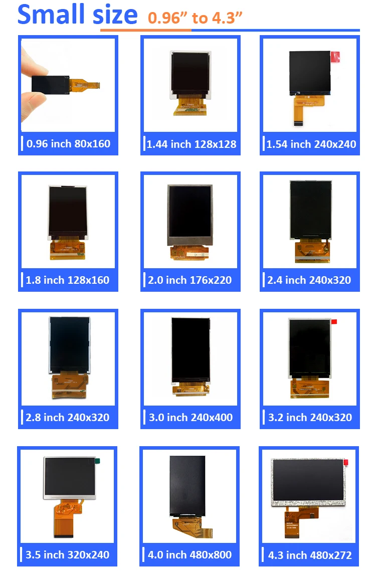 7 Inch 720x1280 Mipi Dsi 40pin Lcd Display With Capacitive Touch Screen ...