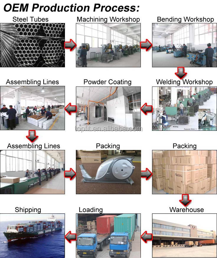 Foldable Inversion Table Extreme Performance Back Pain Relief Inversion ...