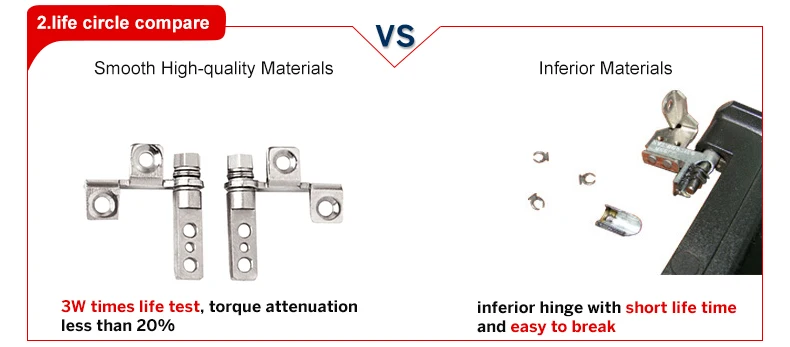 120 Degree Customized LCD Monitor Stand Stainless Steel Hinge