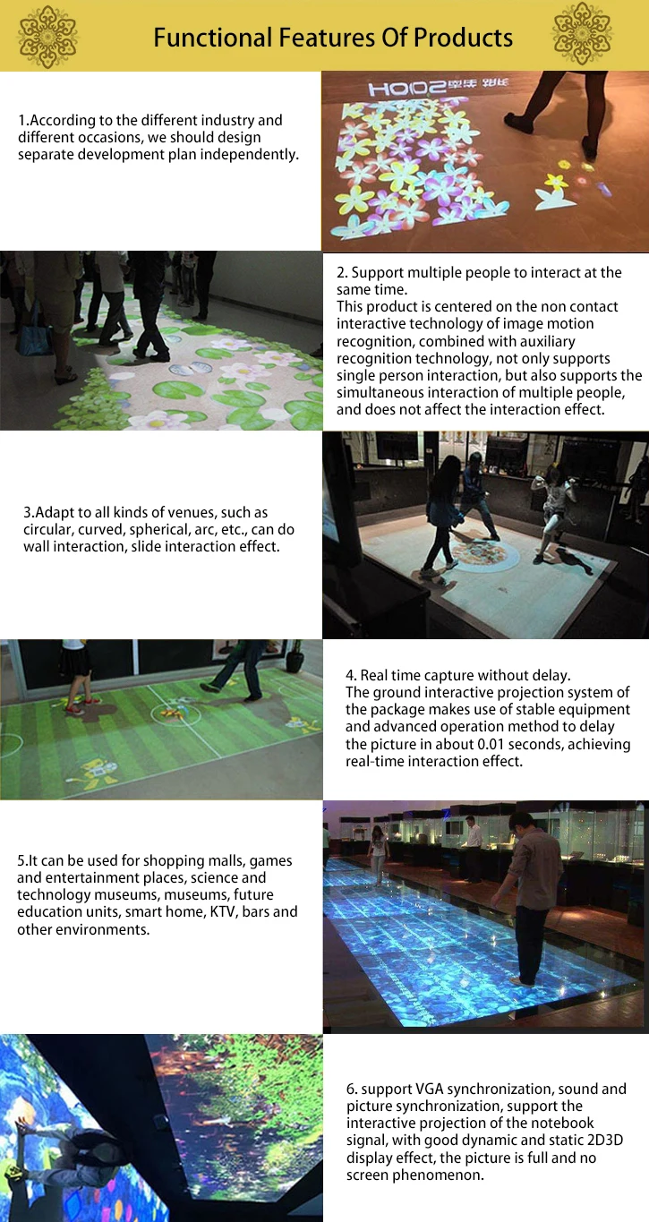 Interactive Floor Projection System - 3D Advertising Equipment