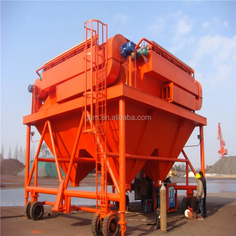 Gbm Dust Collecting Efficiency 99.9% Chemical/grain/fertilizer Port ...