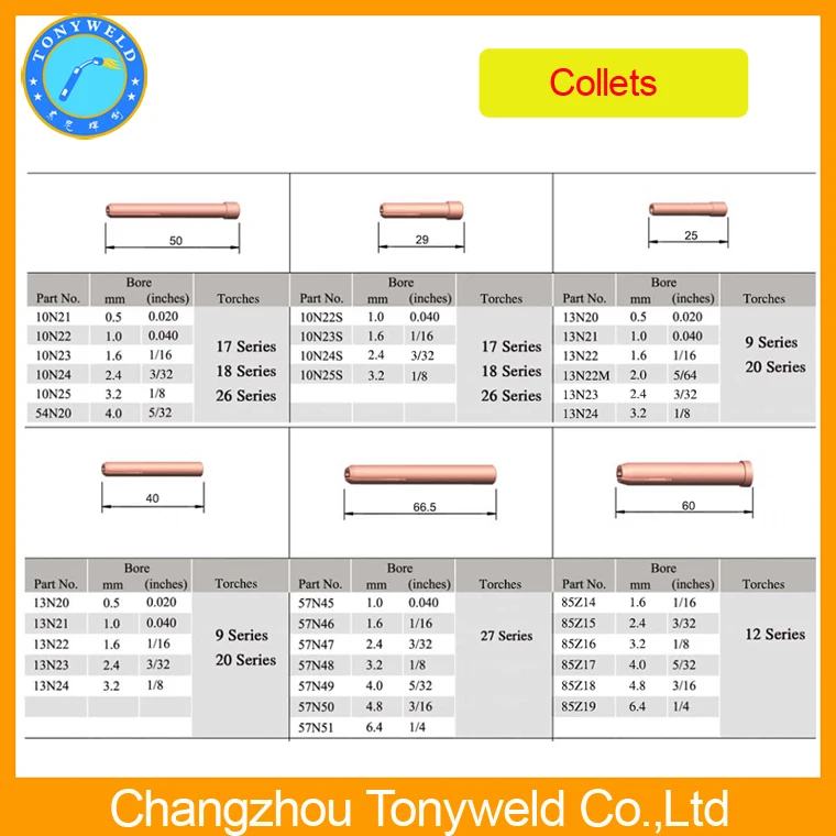 10n23 1.6mm Collet For Tig Welding Torch Welding Parts - Buy Welding ...