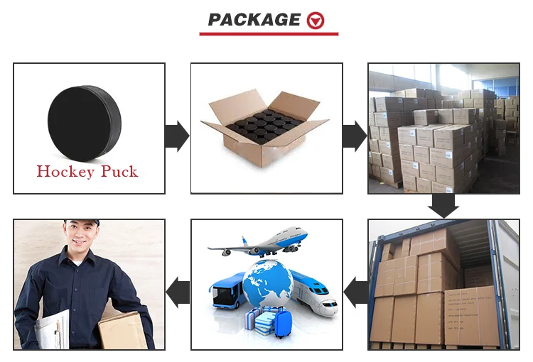 Standard Official Size Rubber Material Ice Hockey Puck - Buy Ice Hockey ...