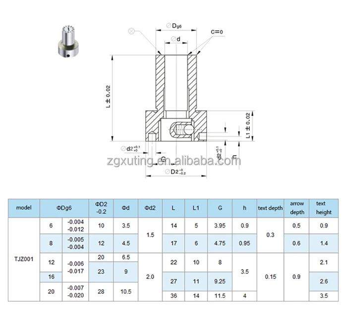 Custom Made Injection Mold Component Year Month Date Marked Pin Inserts ...