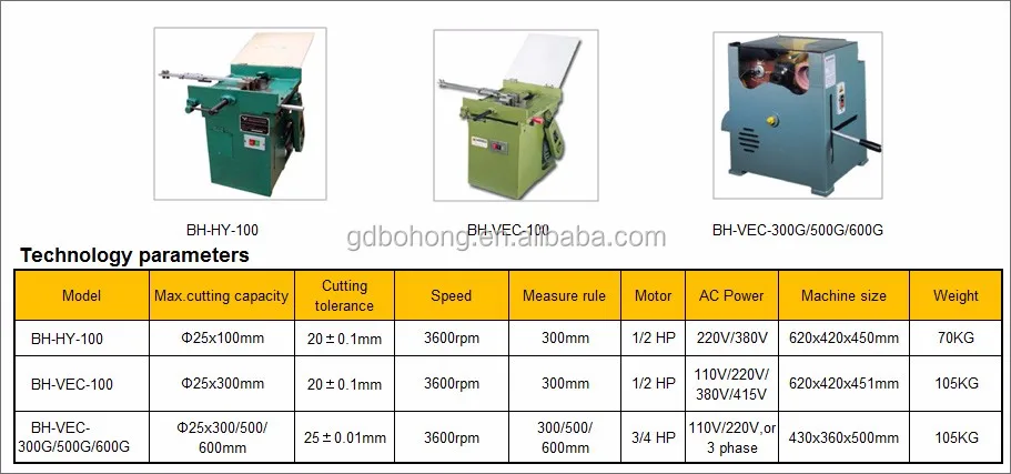 Ejector Cutter Bar Machine and Grinding Machine VEC-600G