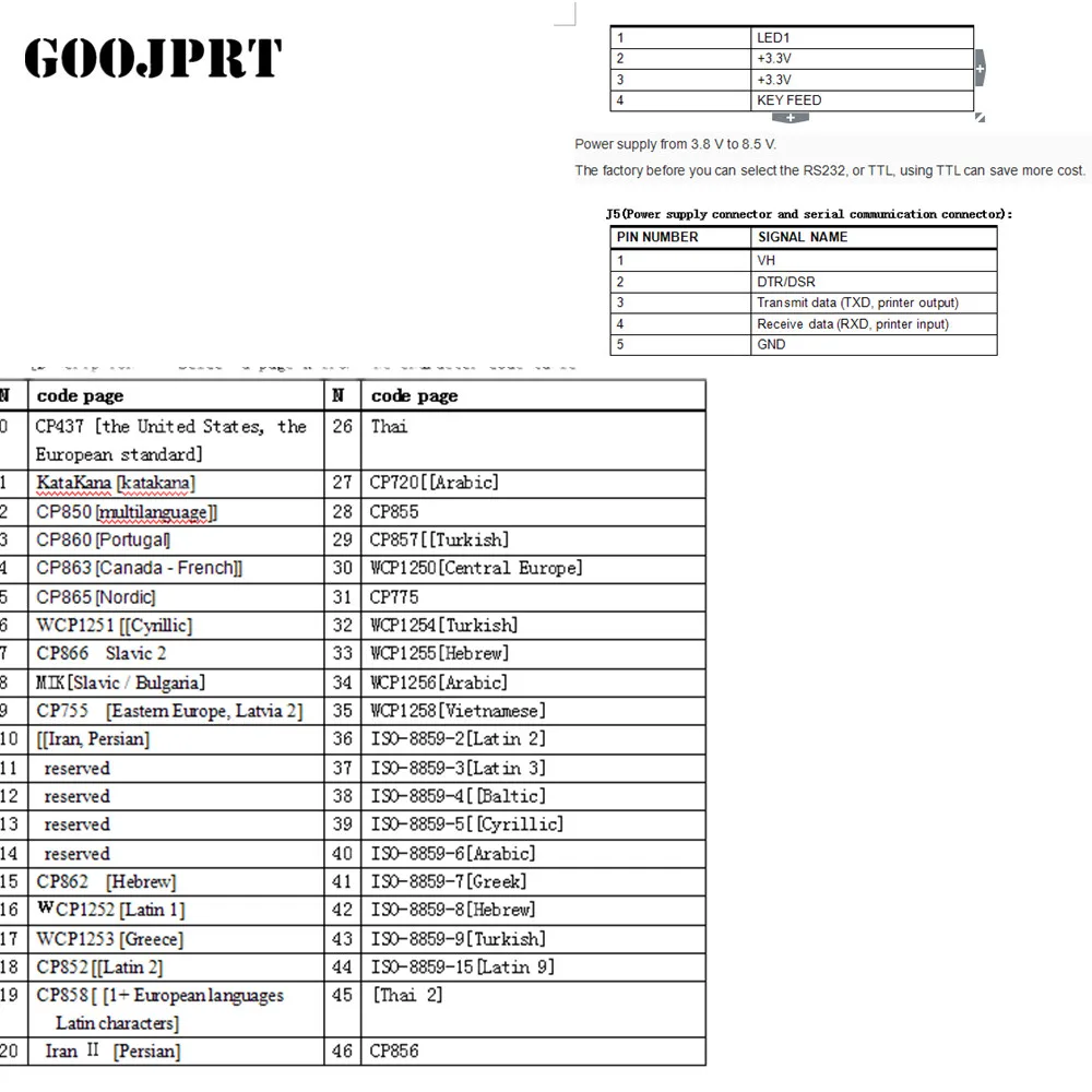 Mini Thermal Receipt Printer QR701 - 58mm Panel Mount, RS232 TTL, 5-9V ...