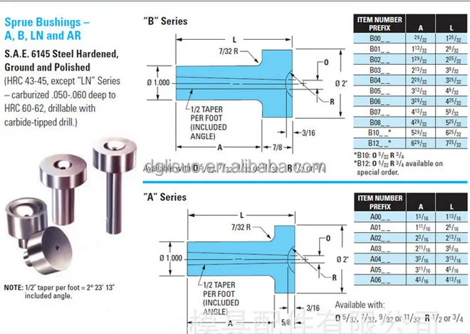 High Quality Hasco Metric Sprue Bushing - Buy Hasco Metric Sprue ...