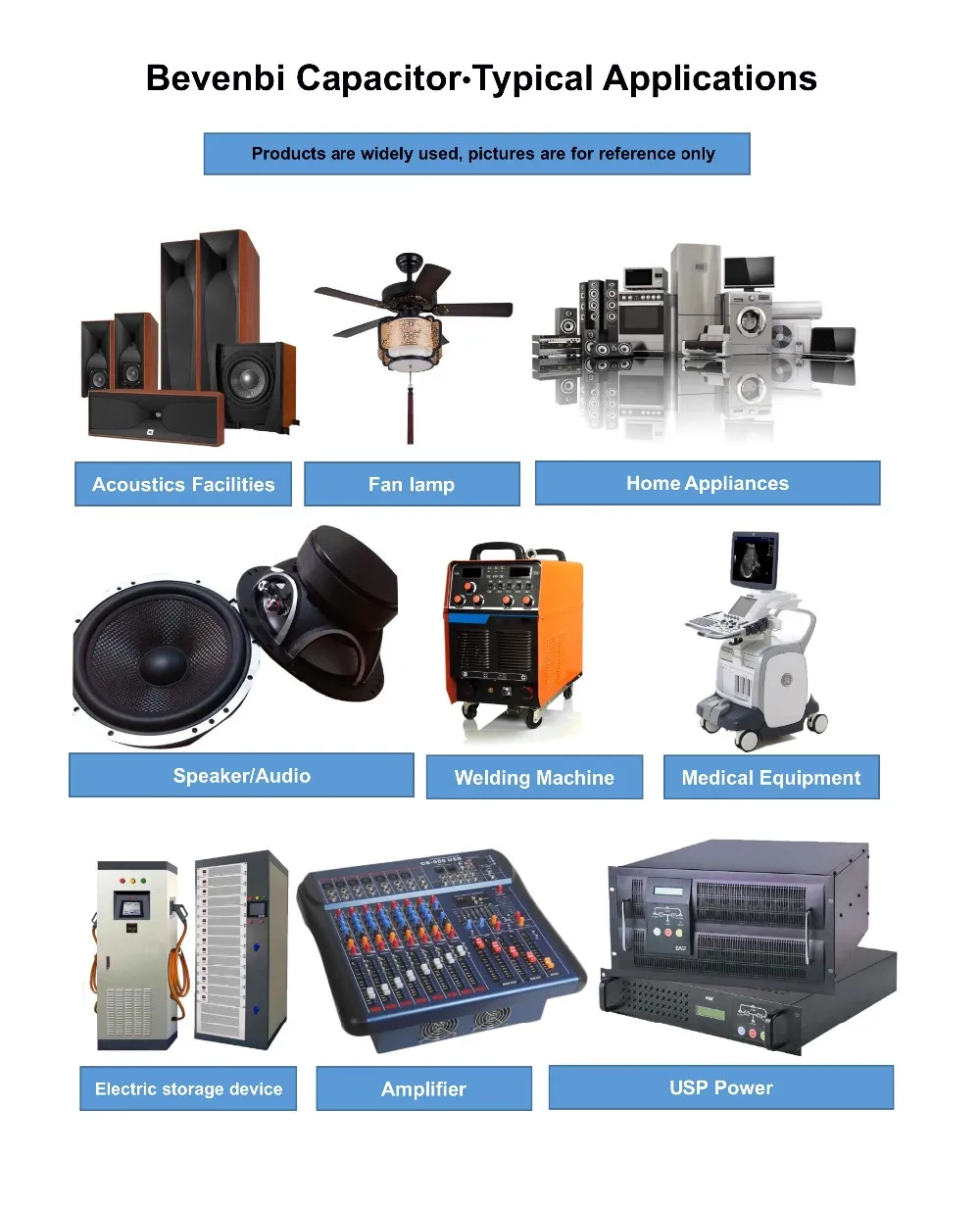 Bevenbi Digital Dividing Network 3 Way 2 Way Audio Frequency Speaker ...