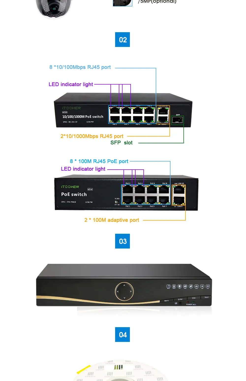 32 Channel Cctv System 5mp Security Camera Kit 32ch Nvr Video ...