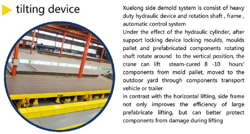 Precast Concrete Tilting Table Hydraulic Tilting Table - Buy Tilting ...