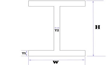 High Strength GRP Beam - FRP H Beam Fiberglass I Shape