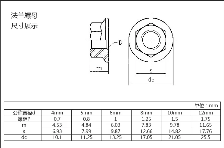 Din 6927 All Metal Hex Flange Nut,Flange Self Locking Nuts - Buy Flange ...