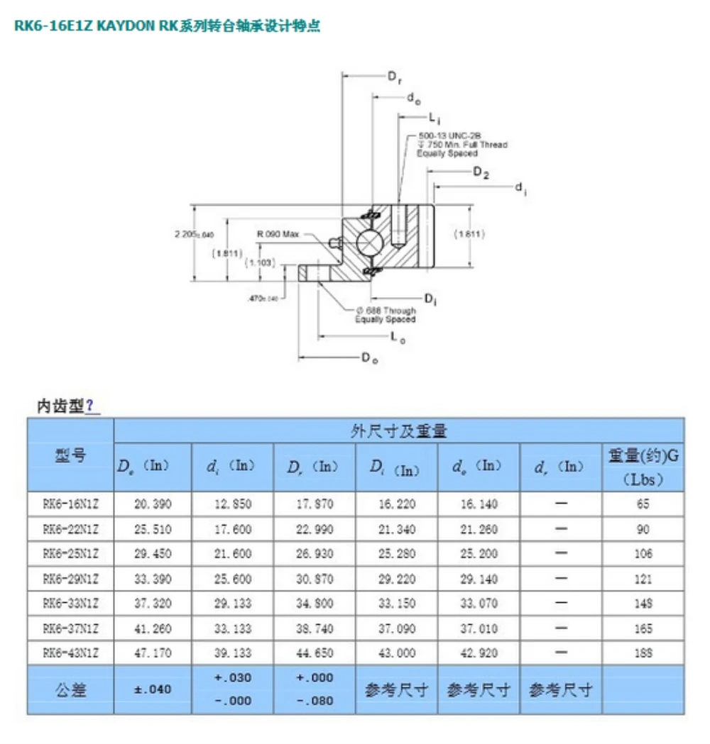 Jost Ball Bearing Turntable KLK400L - OEM & CE Certified